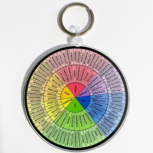 Feelings Wheel Keychain - Etsy