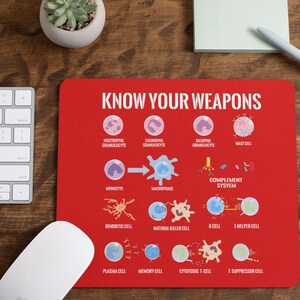 Know Your Weapons Mousepad / Biology Teacher Desk Mat / Scientist Gift ...