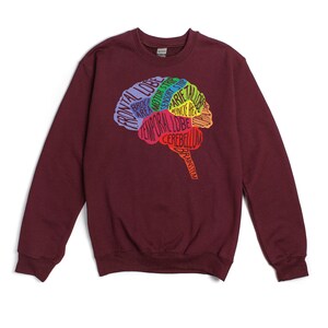 Brain Parts Sweatshirt / Neurologist Sweater / Neuroscience Pullover ...