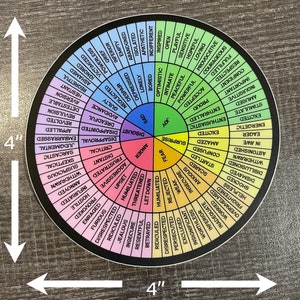 Feelings Wheel Vinyl Sticker 4" or 6" / Emotions Wheel Sticker ...