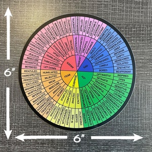 Feelings Wheel Vinyl Sticker 4" or 6" / Emotions Wheel Sticker ...
