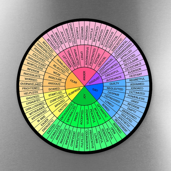 Emotion Wheel - Etsy