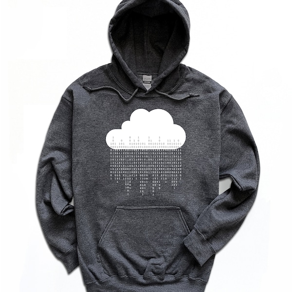 Computer Science - Etsy