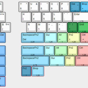 Fourier Split 40% Keyboard PCB Set or Kit USB-C - Etsy