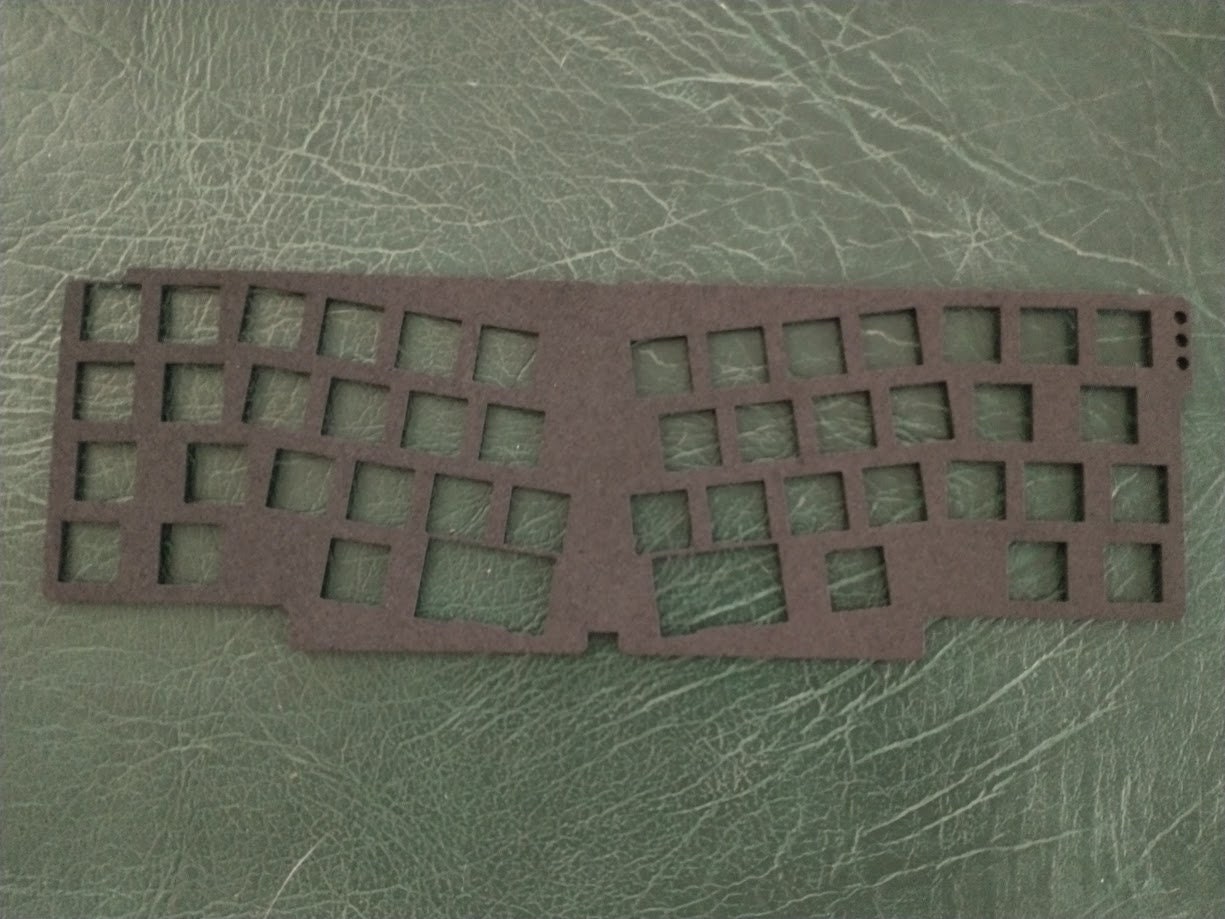 Plate Foam Addon - Etsy