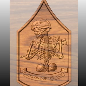 Nco Backbone Svg - Etsy