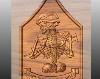 NCO Backbone of the Army Plaque; Induction, Promotion, Soldier, Army ...