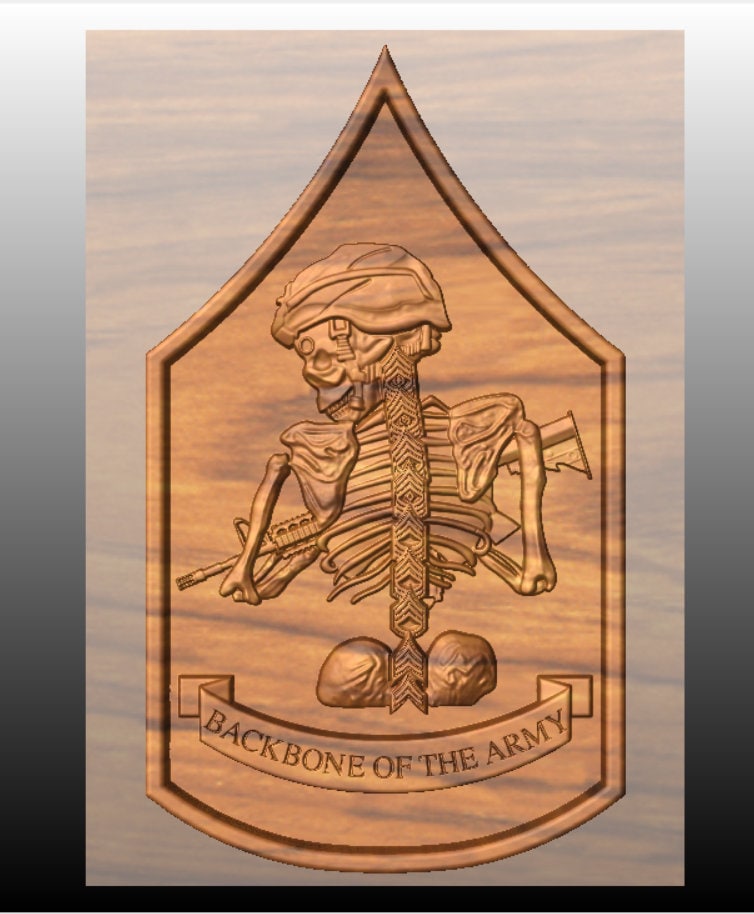 Backbone of the Army STL File - Etsy