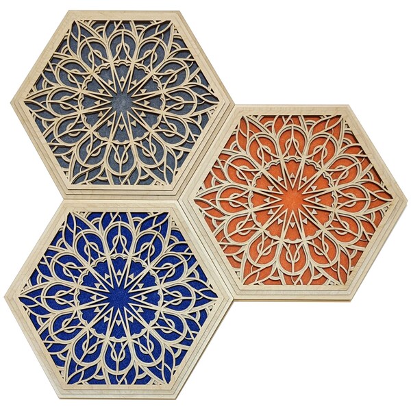 Sound Proof Panels - Etsy