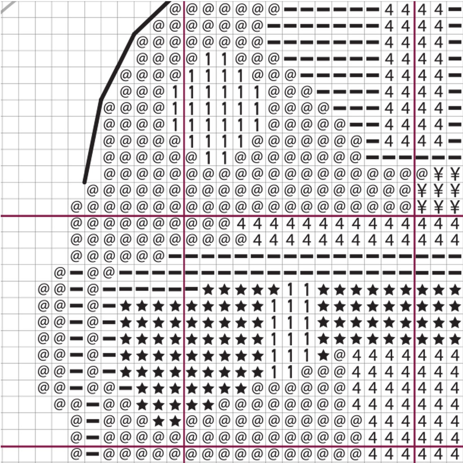 The Bad Batch Hunter Printable Cross Stitch Pattern - Etsy