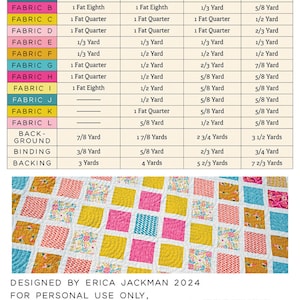 The Fiona Quilt Pattern by Kitchen Table Quilting*rainbow Quilt Pattern ...