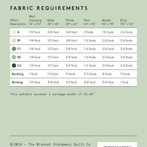 Pine Falls Quilt Pattern by the Blanket Statement*rustic Quilt Pattern ...