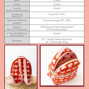 The Violet Backpack Pattern by Knot & Thread Designs*quilted Backpack ...