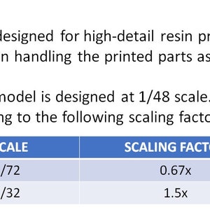 Digital Files for 3D Printing Mk.82 Snake Eyes (1/48 Scale) - Etsy