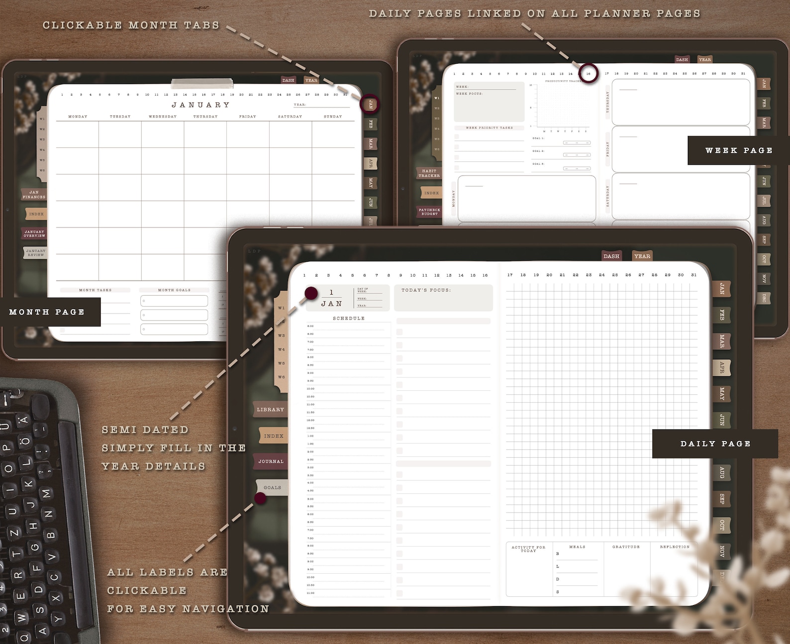 Dark Academia Digital Planner Undated Monday Start for Goodnotes iPad ...