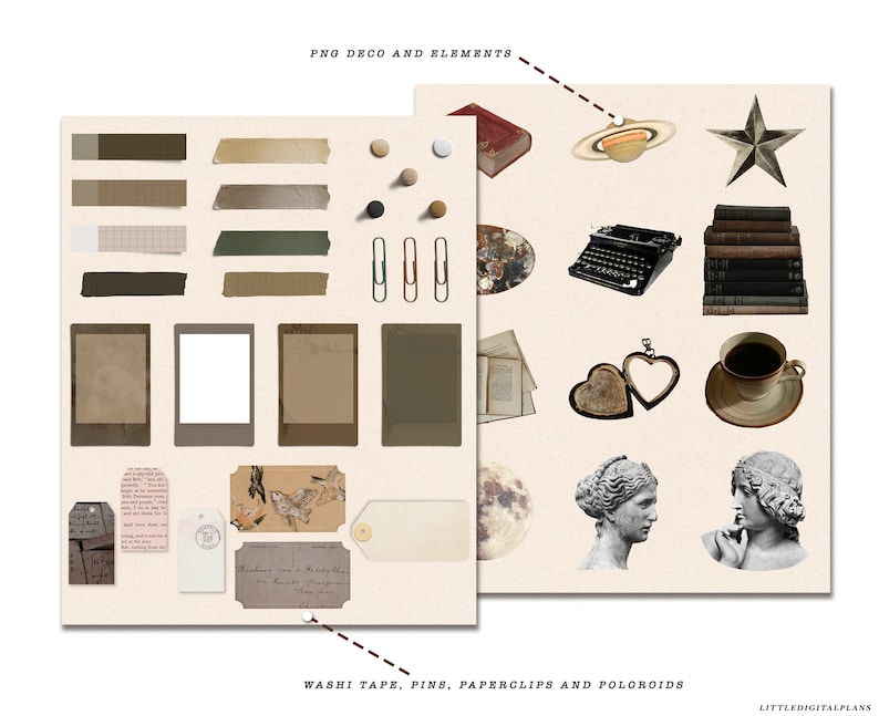 Dark Academia Mood Board Digital Sticker Set Goodnotes - Etsy