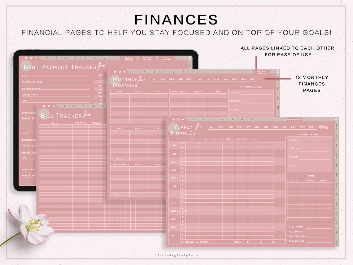 UNDATED DIGITAL PLANNER 2021 Digital Planner for GoodNotes | Etsy