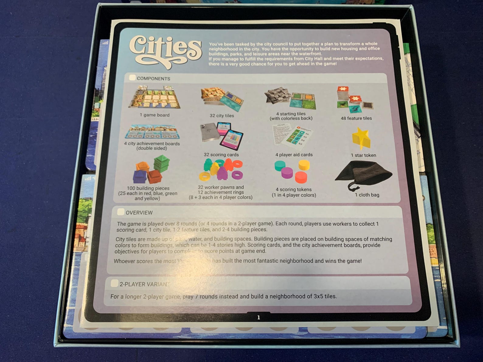 Cities Insert - Etsy