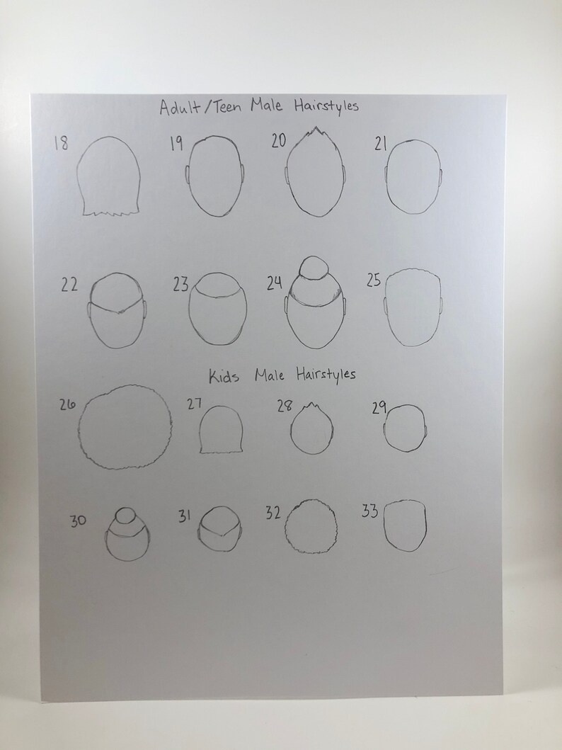 Family Portrait, Mother's Day, Father's Day, Best Friends, Sisters ...