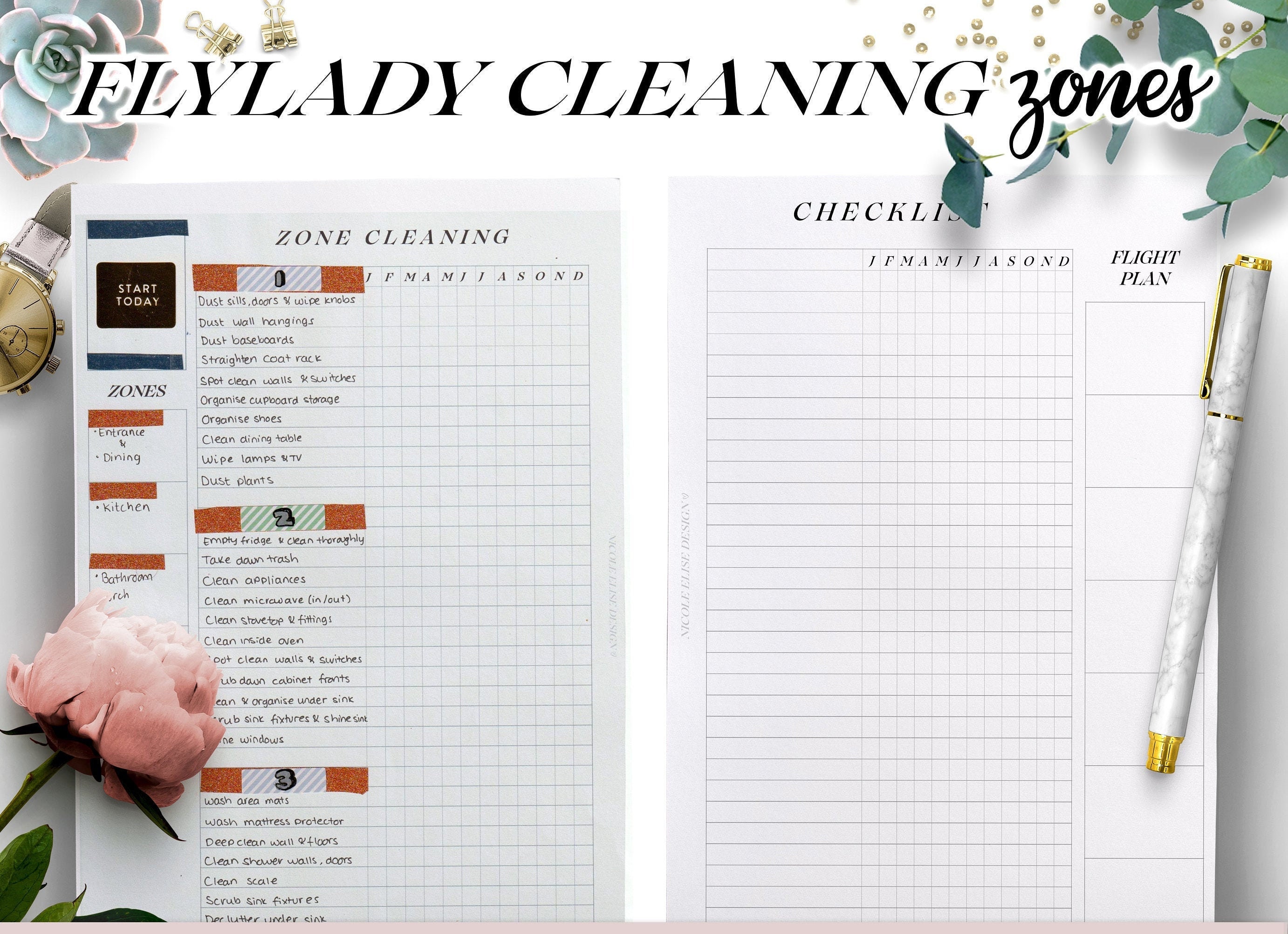 Flylady Editable Zone Cleaning Template Daily Routine Zones | Etsy