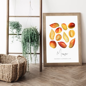 Mango Wall Art Print, Kitchen Cottage Wall Art, Farmhouse Wall Decor ...
