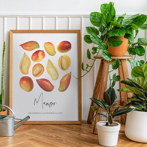 Mango Wall Art Print, Kitchen Cottage Wall Art, Farmhouse Wall Decor ...