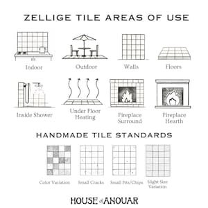 Light Green Zellige Tile Handmade Moroccan Tiles Kitchen Backsplash ...