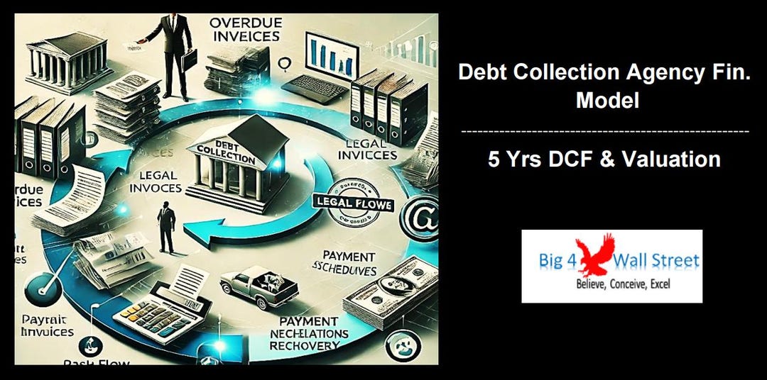 Debt Collection Agency Financial Model (5 Yrs. DCF and Valuation) - Etsy