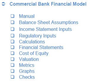 Commercial Bank Financial Model - Etsy