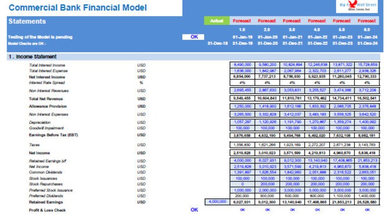 Commercial Bank Financial Model - Etsy