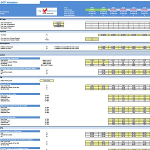 Oil & Gas Financial Model – DCF and NAV Valuation (5+ Yrs.) - Etsy
