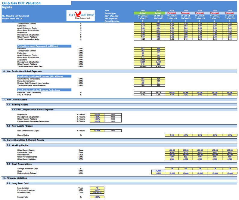 Oil & Gas Financial Model – DCF and NAV Valuation (5+ Yrs.) - Etsy