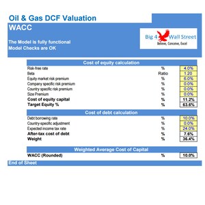 Oil & Gas Financial Model – DCF and NAV Valuation (5+ Yrs.) - Etsy