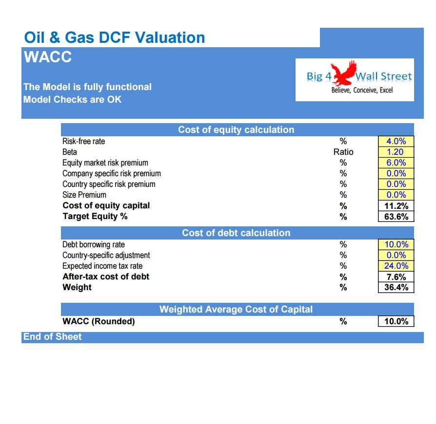 Oil & Gas Financial Model – DCF and NAV Valuation (5+ Yrs.) - Etsy