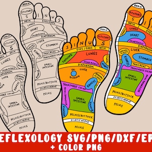 Reflexology SVG - Foot Svg - Holistic Svg - Healer Yoga Meditation ...