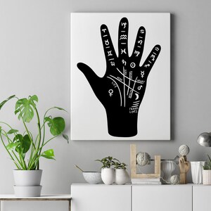 Palmistry Printable Divination Hand Black Zodiac Svg Dxf Eps Png for ...