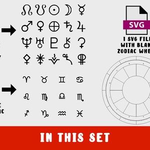 Astrology SVG Cut File - Natal Chart Printable Birth Chart (vinyl Decal ...
