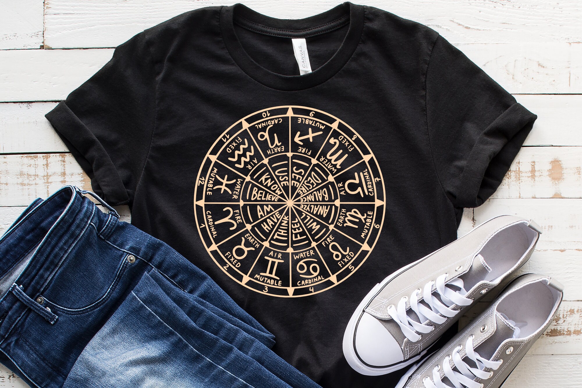 Zodiac SVG Houses Wheel Astrology Birth Chart - Etsy