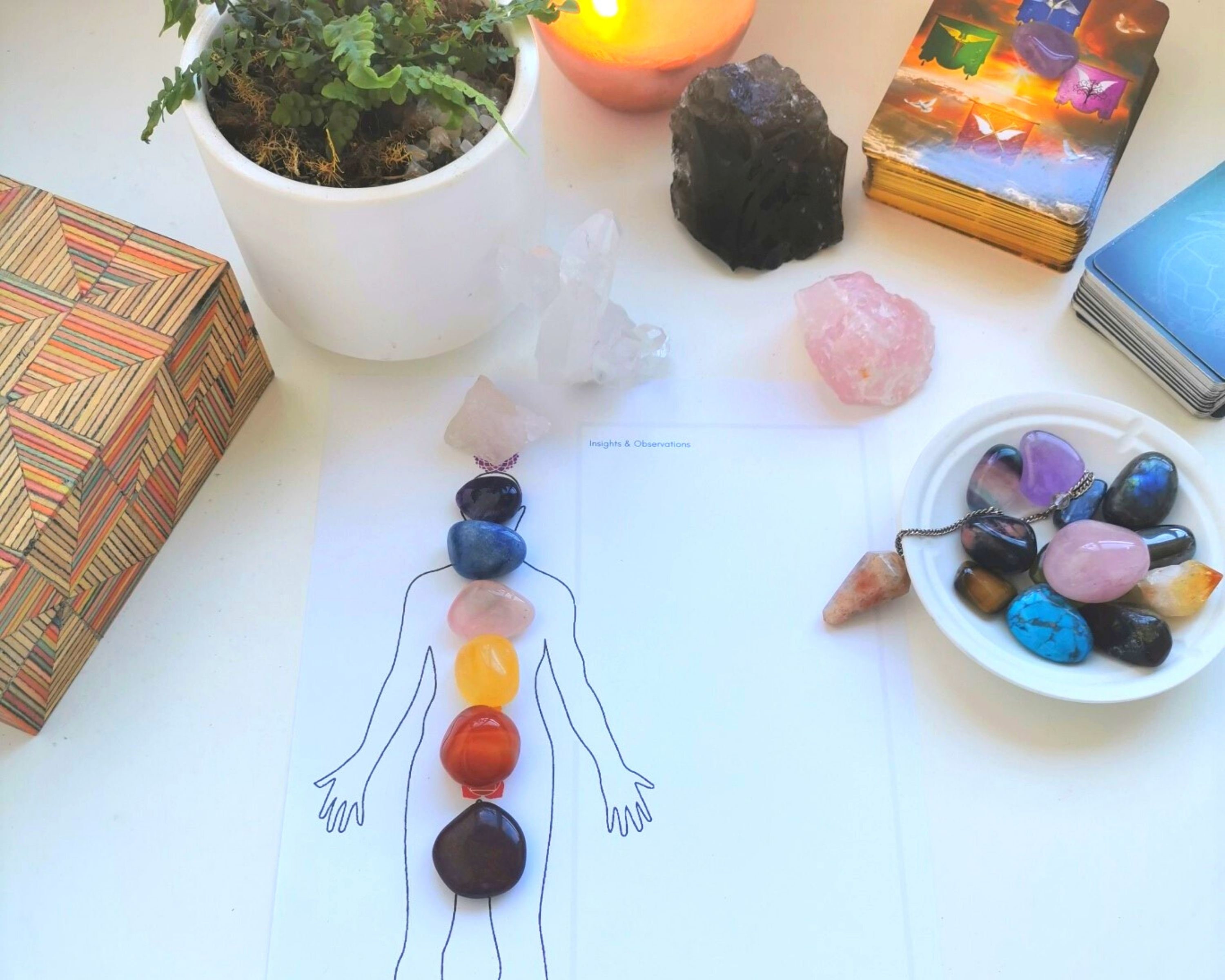 Distance Healing Template, Reiki Template, Distant Reiki, Energy ...