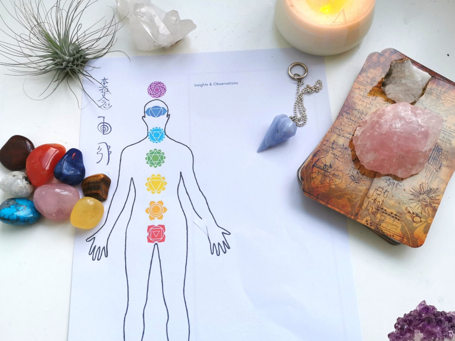 Reiki Session Notes Sheet: Level 2 Practitioner Template (PDF) - Etsy