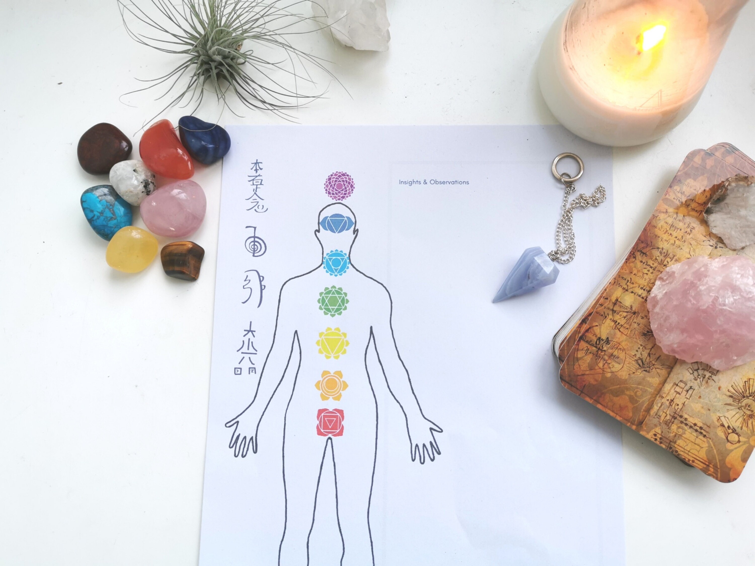 Reiki Master Session Notes Sheet, Level 3 Symbols, Shinpiden, Reiki ...