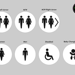 Round Shape Acrylic WC Sign for Hotel, Restaurant and Office Signage - Etsy