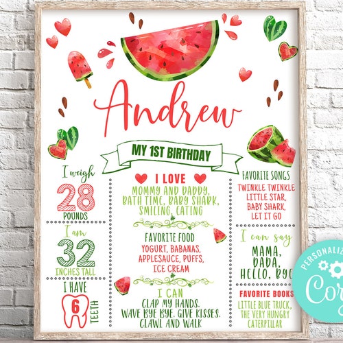 Editable Watermelon Milestone Birthday Poster Red Watermelon - Etsy