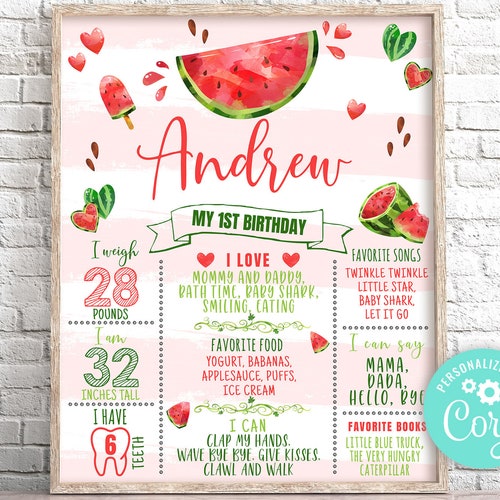 Editable Watermelon Milestone Birthday Poster Red Watermelon - Etsy