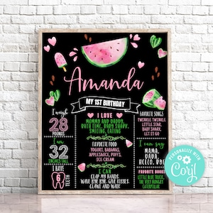 Editable Watermelon Milestone Birthday Poster Pink Watermelon | Etsy