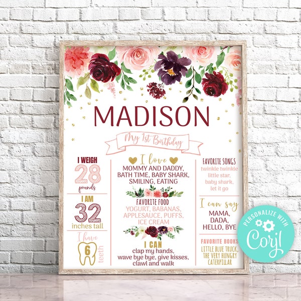 1st Birthday Poster - Etsy