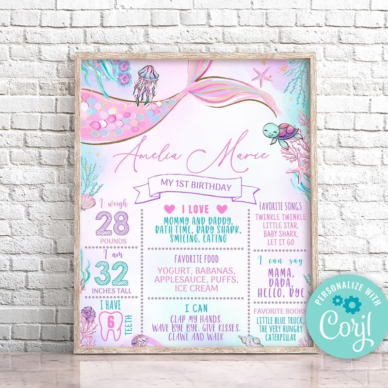 Mermaid Posters - Etsy