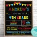 First Day of School Sign, Editable First Day of Fourth Grade Sign ...