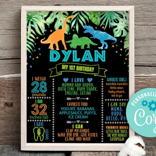 Editable Dinosaur Birthday Time Capsule Safari T-rex Time - Etsy