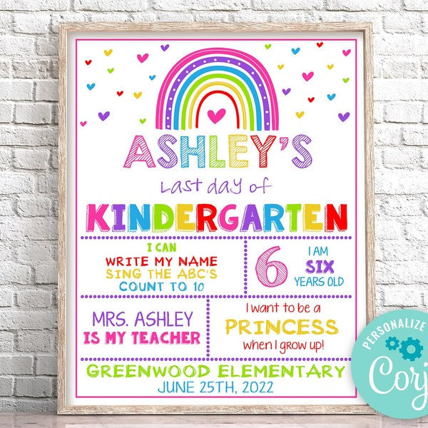 SparklePrintable - Etsy Australia